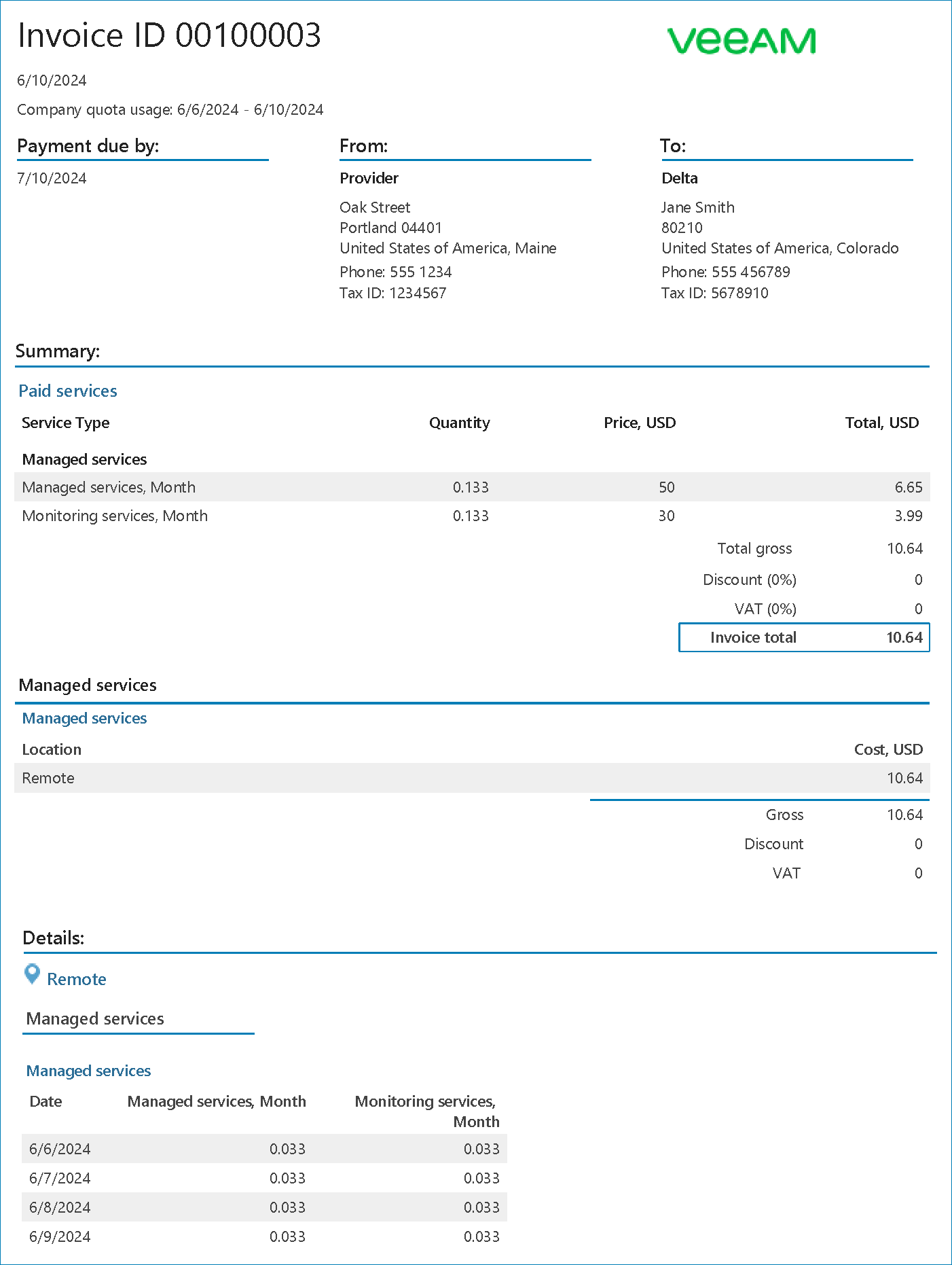 Step 6 Create Invoice Veeam Service Provider Console Usage Scenarios